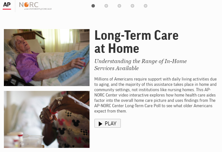 Video Interactive – Long-Term Care at Home: Understanding the… – The ...